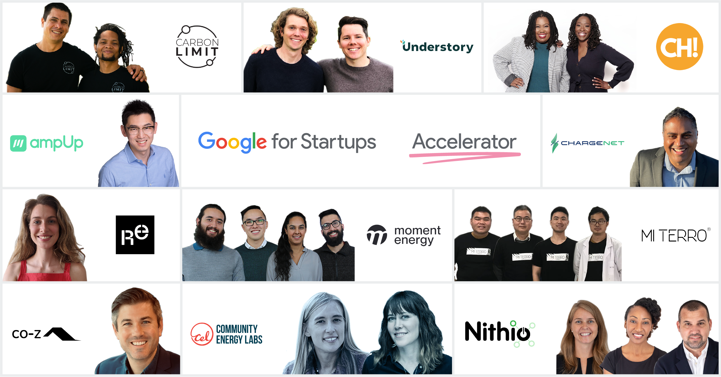 Google for Startups Accelerator - Community Energy Labs
